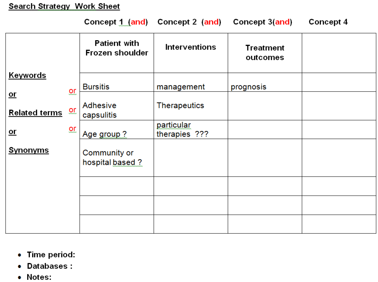 Hunter New England Health Libraries - Tutorials and Guides